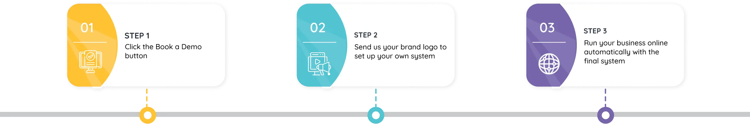 Medical Spa Software: An All-in-One Solution for Business Success