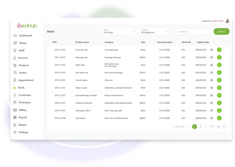 Mastering Success through Smart Inventory Management